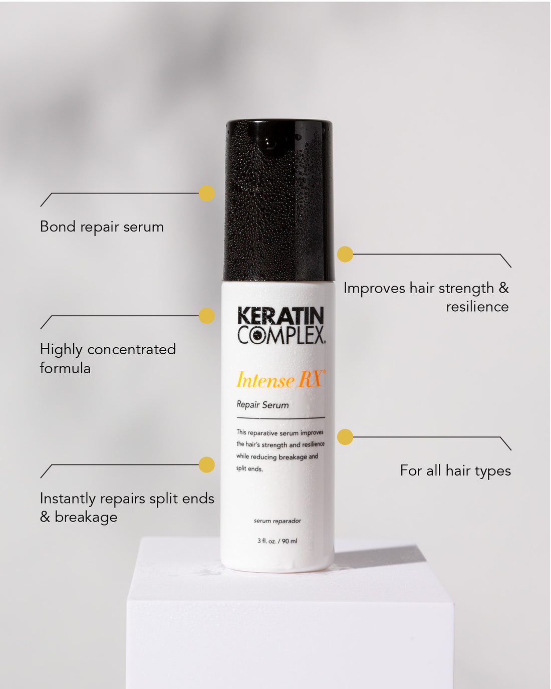 Intense RX Keratin Repair Serum – Keratin Complex