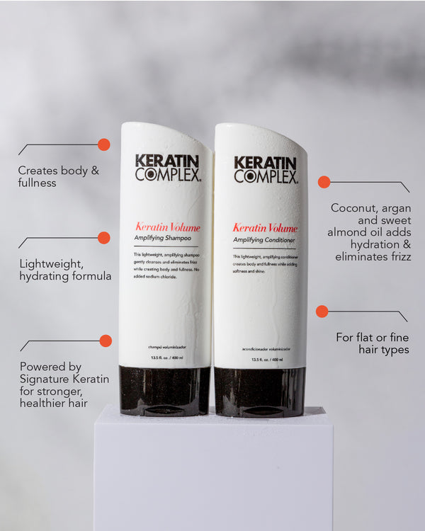 Keratin Volume Amplifying Shampoo – Keratin Complex