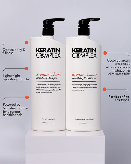 Keratin Volume Amplifying Shampoo – Keratin Complex