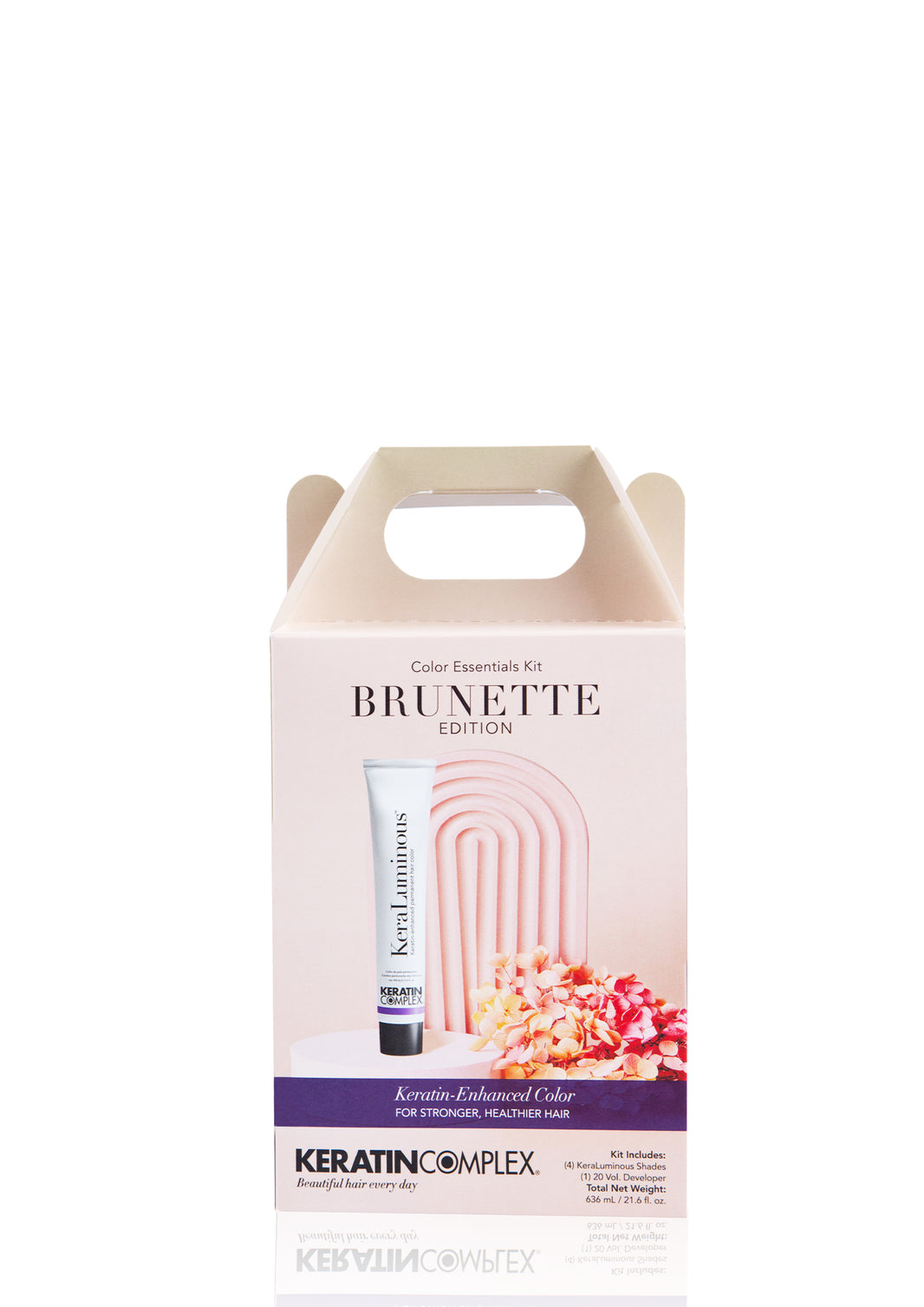Pre-Packed Kits – Keratin Complex